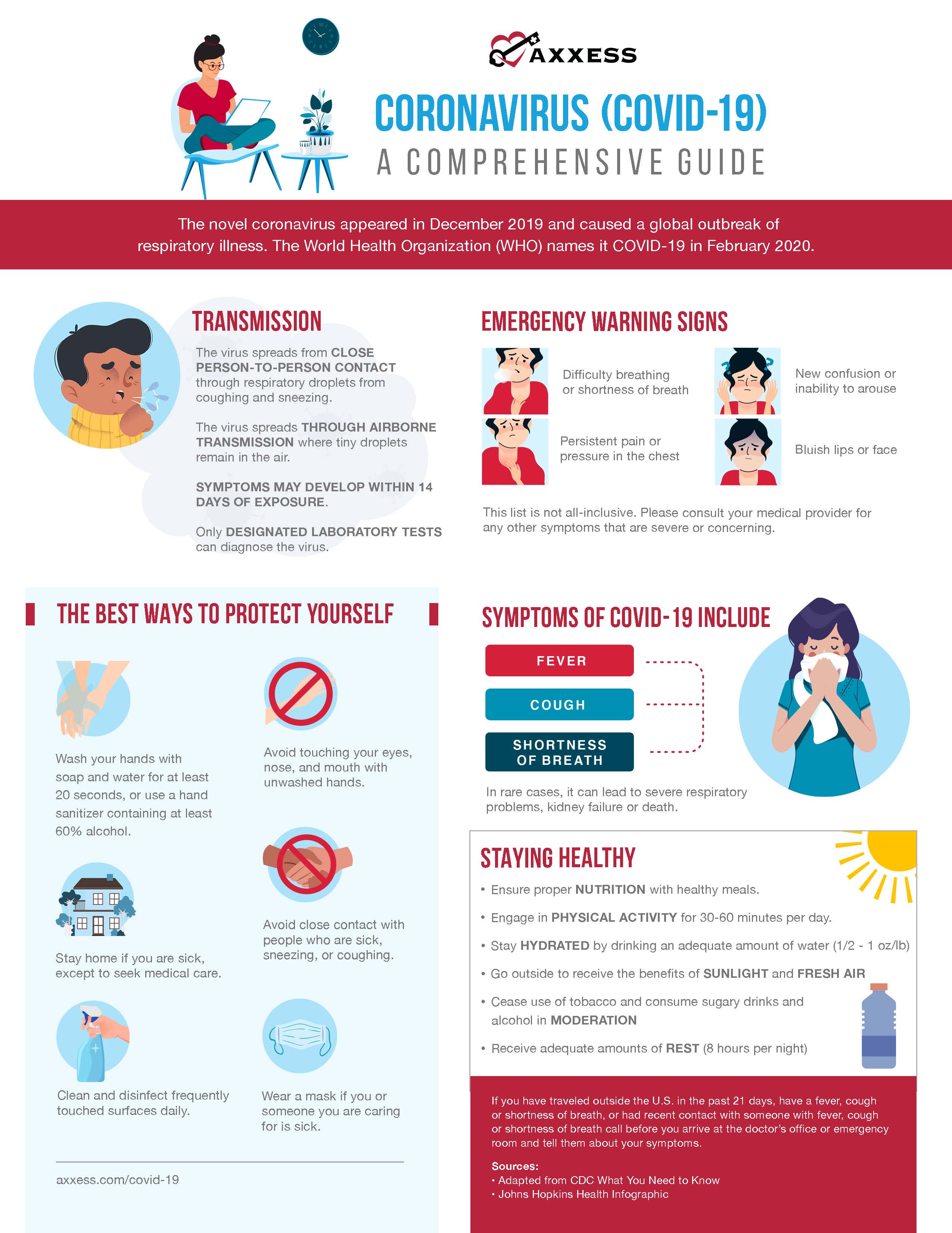 Coronavirus (COVID-19) Resources
