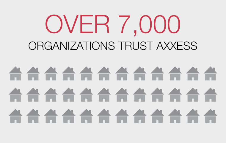 Axxess | The Key to Home Healthcare Success | Home Care Software | Home ...