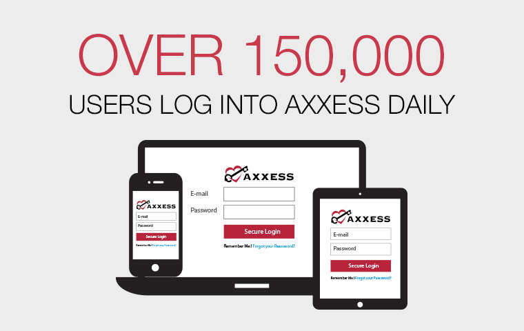 Axxess | The Key to Home Healthcare Success | Home Care Software | Home ...