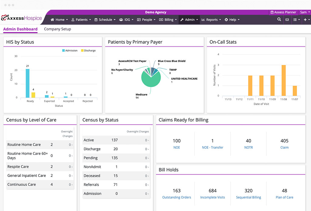 Hospice Software | Axxess