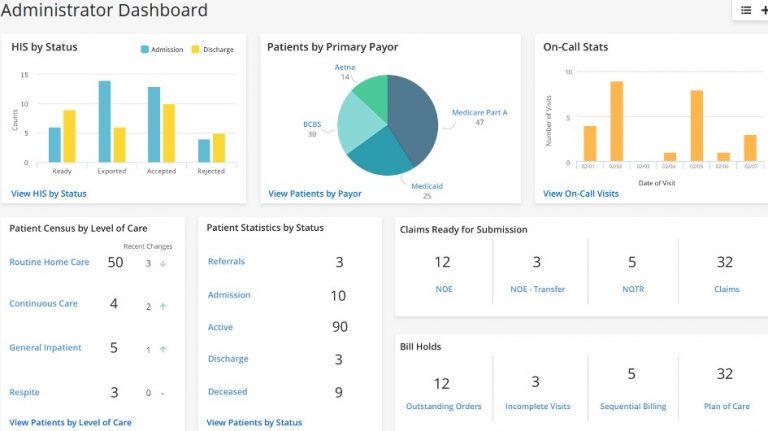 Administrator Overview - Help Center
