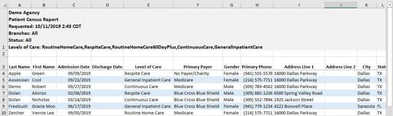 Census Report - Help Center