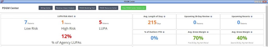 Patient-Driven Groupings Model (PDGM) Center - Axxess Home Health Software