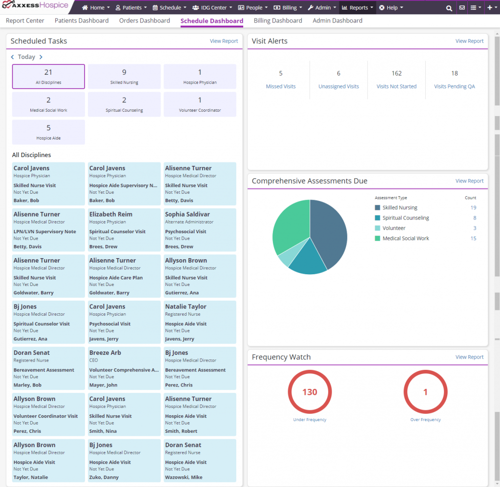 Hospice Software Schedule Dashboard
