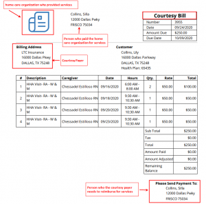 Courtesy Billing - Help Center