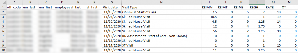 FrankCrum Payroll Exports in Axxess Home Health Payroll Export Center