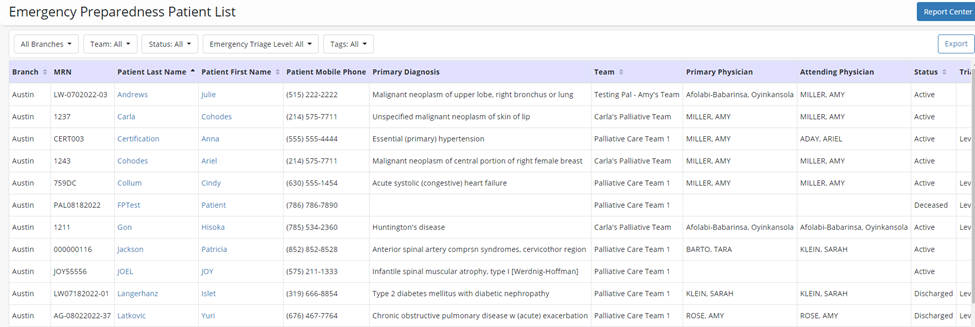 Patient Reports - Help Center