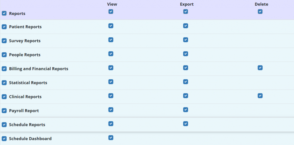 Authorizations Report in Axxess Palliative Care