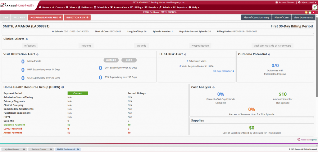 PDGM Dashboard in Axxess Home Health