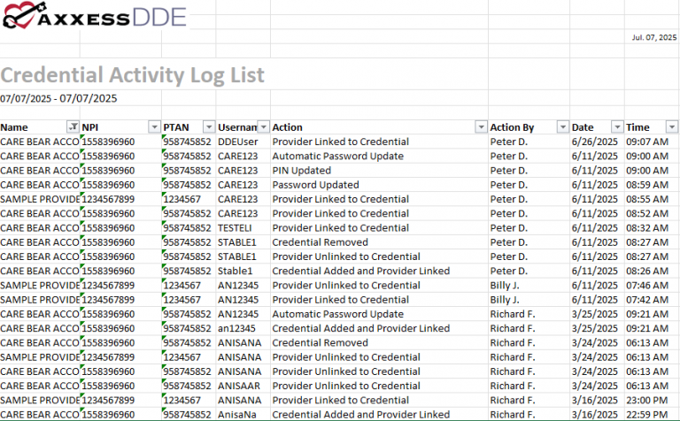 Credential Activity Log in Axxess DDE