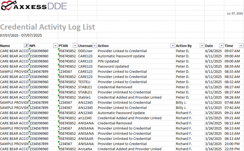 Credential Activity Log in Axxess DDE