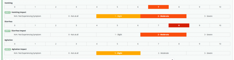 HOPE Workflow in Axxess Hospice